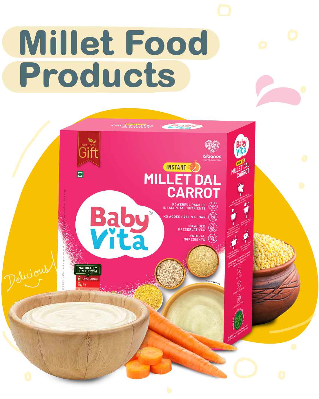 Arbanox: Inspired from Nature, Wholesome Foods for a Balanced Life